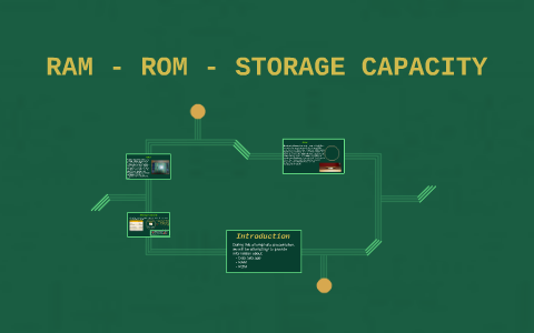 RAM - ROM - STORAGE CAPACITY by Sharon Stephen on Prezi