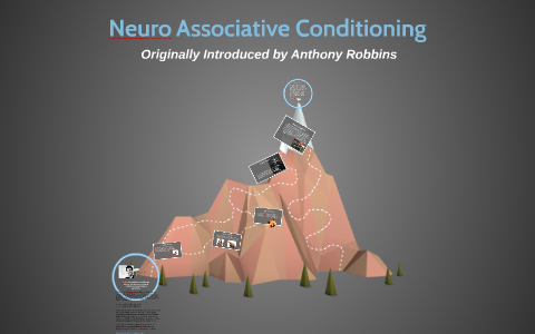 Neuro Associative Conditioning by Yong Lee on Prezi