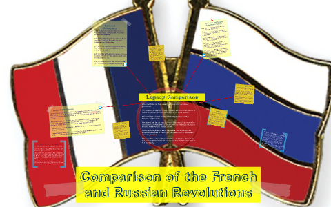 Comparison of the French and Russian Revolutions by Anna H on Prezi