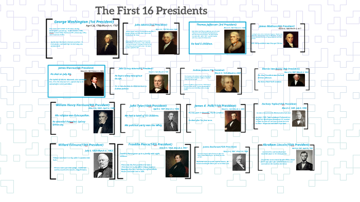 The First 16 Presidents by Kamer Zheng on Prezi