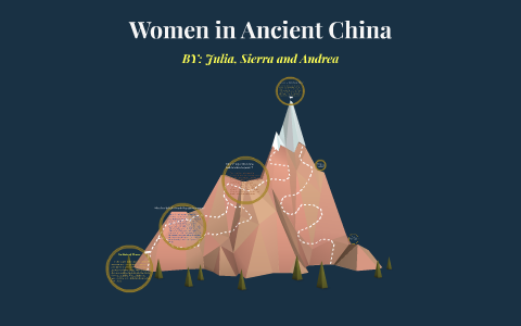 Women Role in Ancient China by julia deegan on Prezi