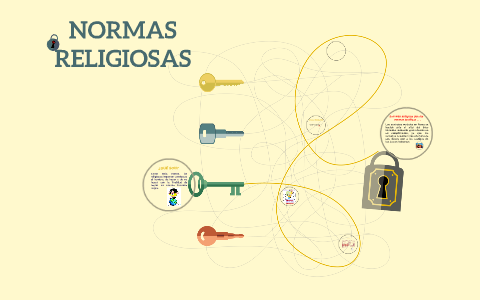 NORMAS RELIGIOSAS by Sandra Martinez on Prezi