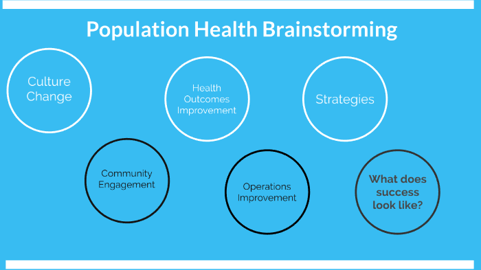 Population Health Brainstorming by Stephen Brown on Prezi