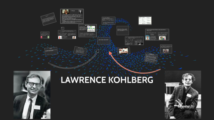 THE GREAT LAWRENCE KOHLBERG by on Prezi