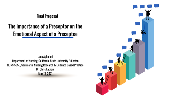The Importance of a Preceptor on the Emotional Aspect of a Preceptee by ...