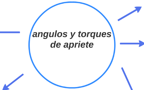 angulos y torques de apriete by leonardo perez on Prezi