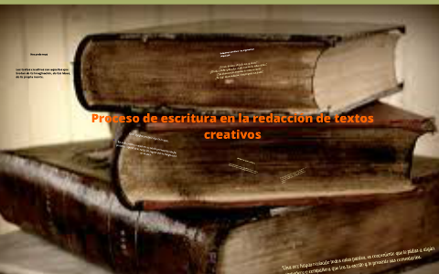 Actividad diagnóstica: Técnicos by Daniela Carías