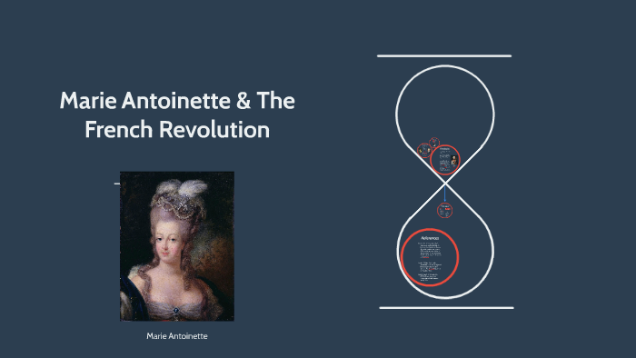 Marie Antoinette & The French Revolution by jessica sardella on Prezi
