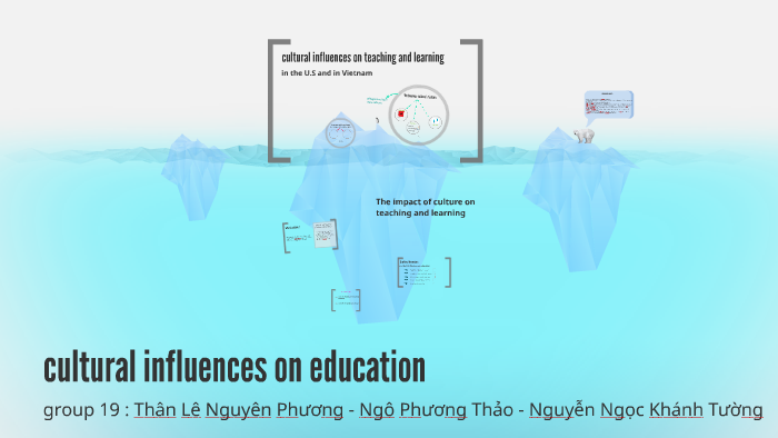 cultural influences on education by Phương Nguyên on Prezi
