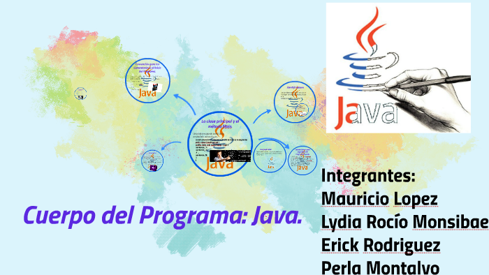Cuerpo del programa: java. by Mauricio Lopez on Prezi