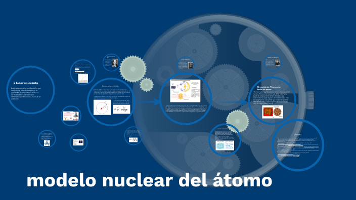 modelo nuclear del atomo by cristhian matos on Prezi
