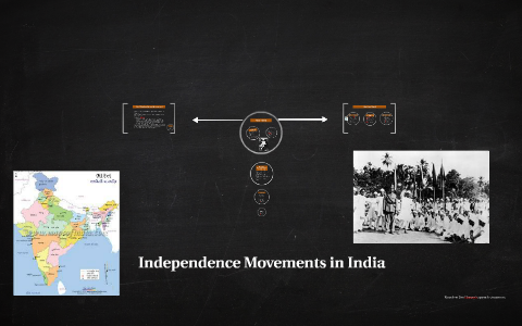 Independence Movements in India by Kristen Bernard on Prezi
