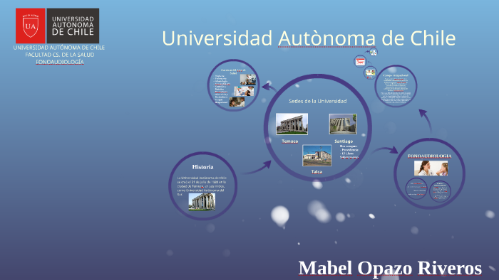 Universidad Autònma de Chile Sede Talca by Mabel Opazo Riveros on Prezi