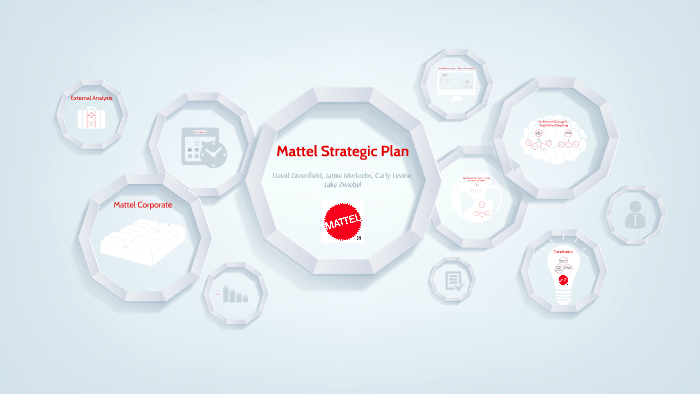 Mattel Strategic Plan by Carly Levine on Prezi