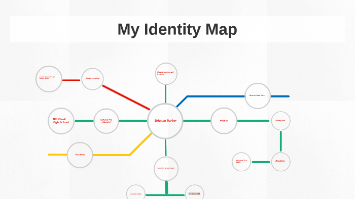 My Identity Map by Brionne Barber on Prezi