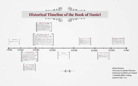 Historical Timeline of the Book of Daniel by Kiana Steams on Prezi