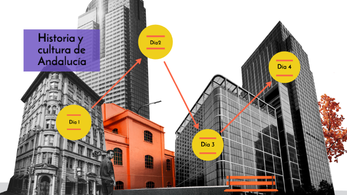 Historia y cultura by Angelo Alberti on Prezi