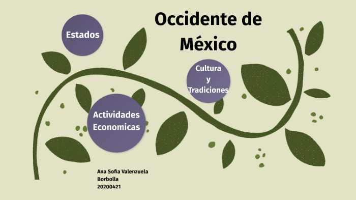 OCCIDENTE DE MEXICO by Ana Valenzuela on Prezi