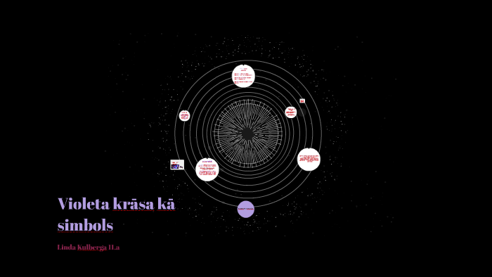 Violeta krāsa kā simbols by Linda Kulberga on Prezi