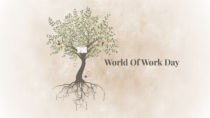 World Of Work Day by Charlotte Brown on Prezi