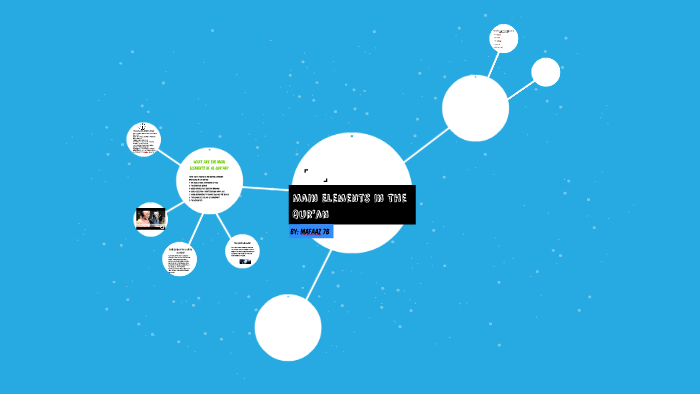 Main Elements In The Quran by LOL Don't Care on Prezi