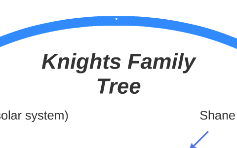 Knights Family Tree by Brandon Benesh on Prezi