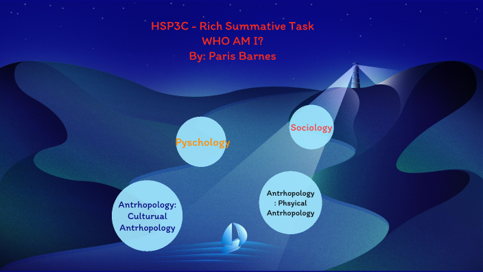HSP3C - Rich Summative Task WHO AM I? by Paris Barnes on Prezi