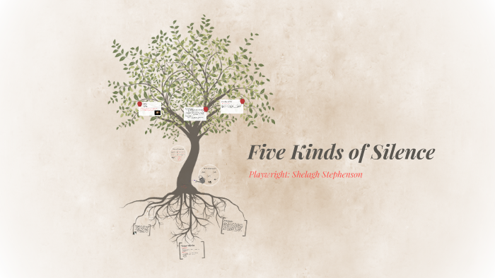 Five Kinds of Silence by Emily S on Prezi