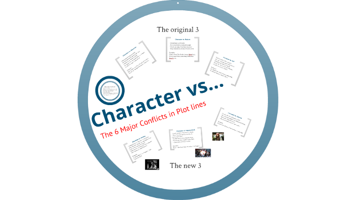 Six Universal Conflicts by Kyle Karum on Prezi