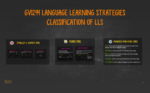 CLASSIFICATION OF LANGUAGE LEARNING STRATEGIES by Nur Halimatunsaadiah ...