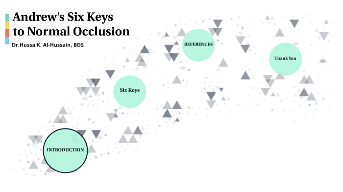 Andrew’s Six Keys to Normal Occlusion by Hussa Alhussain on Prezi