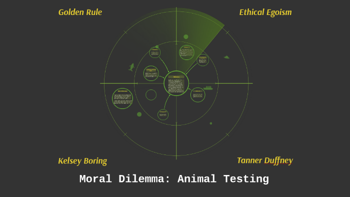 Moral Dilemma: Animal Testing by Kelsey Boring on Prezi