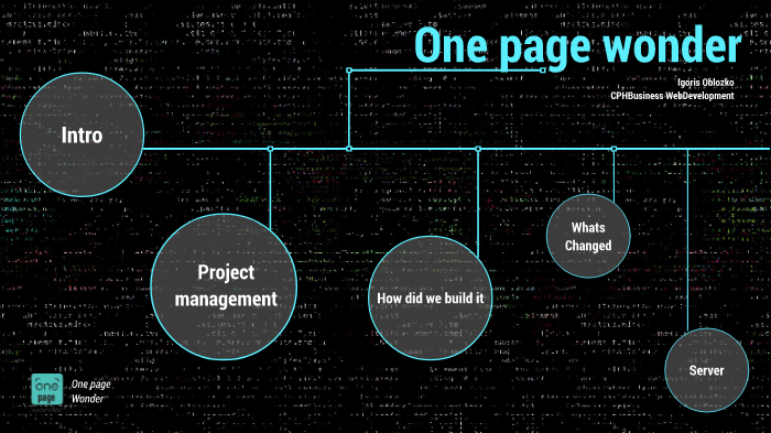 One Page Wonder by Игорь Обложко on Prezi