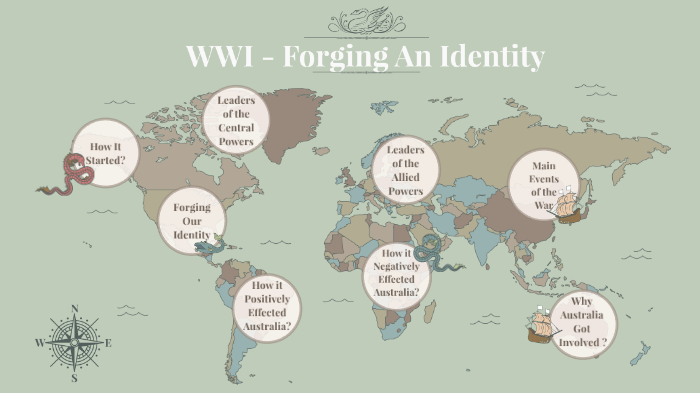 WW1 - Forging An Identity by Kaidan Gibson on Prezi