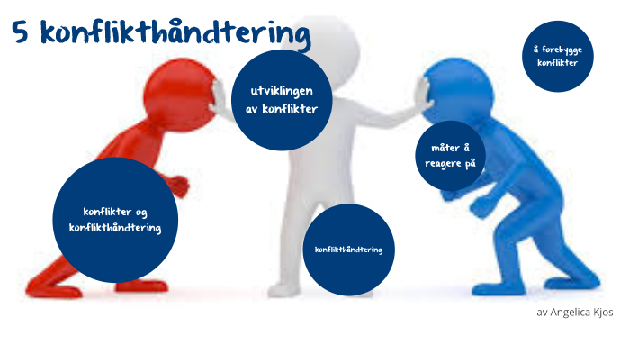 5 konflikthåndtering by angelica kjos on Prezi
