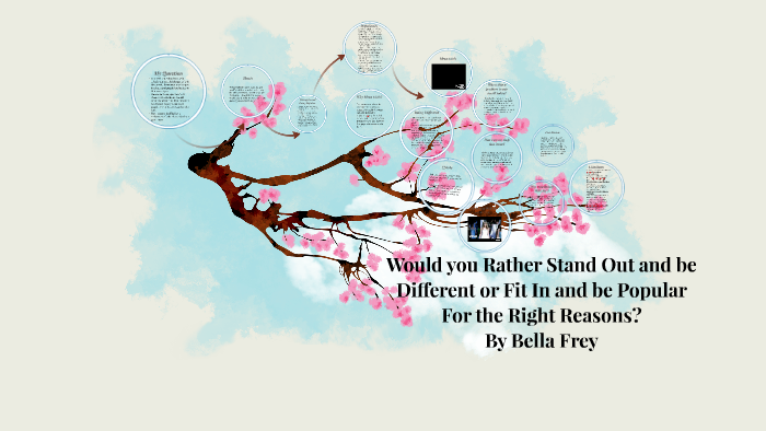 Would you Rather Stand Out and be Different or Fit In and be by Bella ...