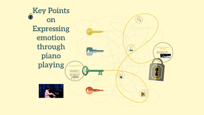 Tips on Expressing emotion through piano playing by keepon tran on Prezi
