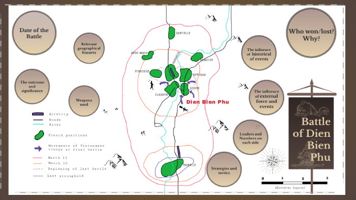 Map of the Battle of Dien Bien Phu by Angelica Labajo on Prezi