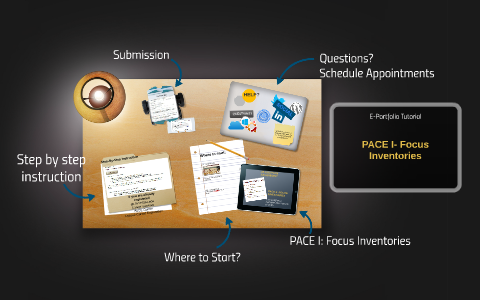 E-Portfolio Tutorial by Clarissa Rackley on Prezi