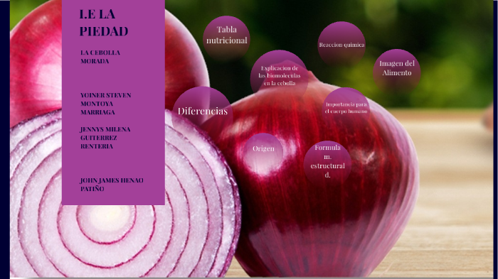 LA CEBOLLA by yoiner steven montoya marriaga on Prezi