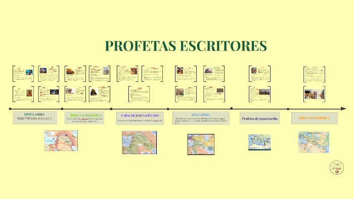 PROFETAS ESCRITORES by Aaron Esteve Meca Puse on Prezi