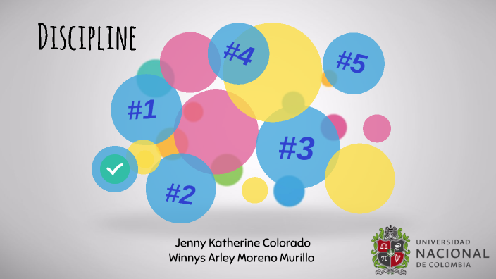 Mind Map Discipline by Jenny Katherine Colorado on Prezi