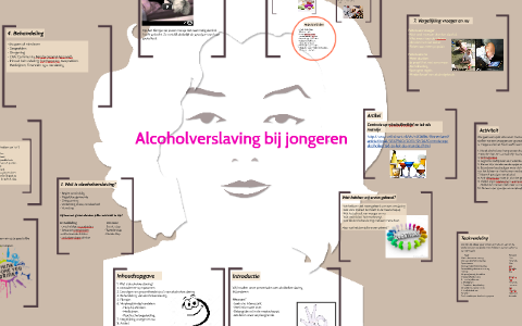 Alcoholverslaving bij jongeren by Amanda Maas on Prezi