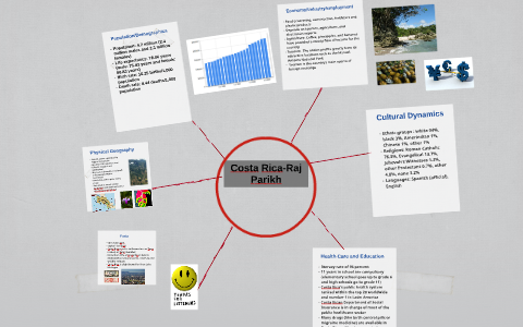 Physical geography by Geo Graphy on Prezi