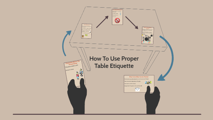 How To Use Proper Table Etiquette by Margaret Rhodes on Prezi