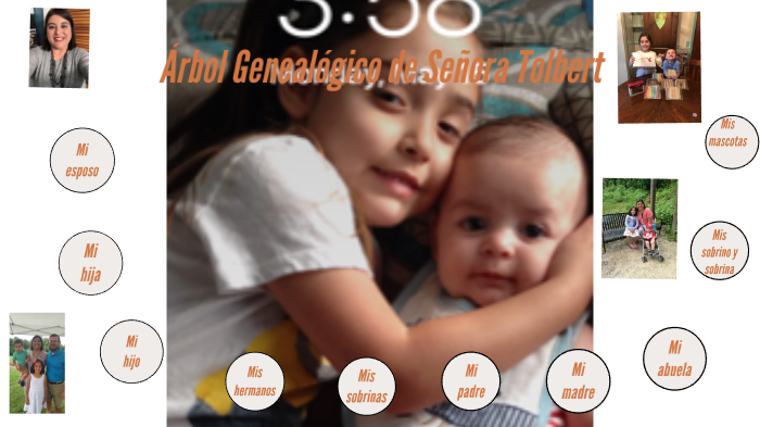 Tolbert Family Tree by Bianca Tolbert on Prezi