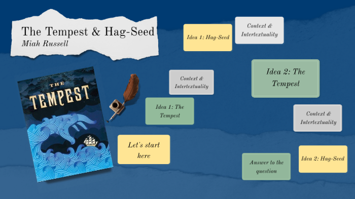 The Tempest and Hag-Seed by miah russell on Prezi