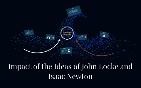 Impact of Locke and Newton by Abbi Hollihan on Prezi
