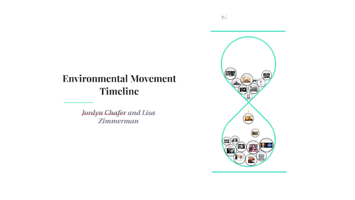 Environmental Movement Timeline by Jordyn Chafer