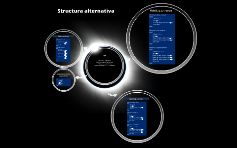 Structura alternativa by Alexandra Cojocaru on Prezi